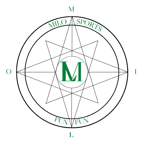 MILO FUN :: Milosports